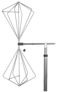 VHBB 9124 + BBA 9106双锥天线